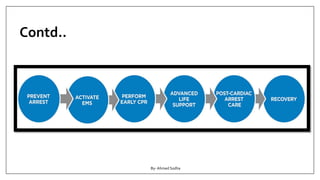 Basic Life Support (BLS).pptx
