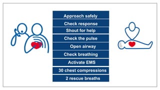 Basic Life Support (BLS).pptx