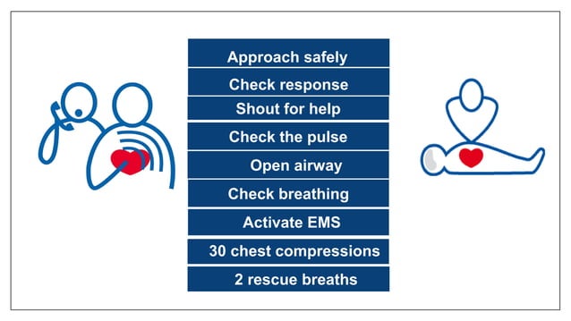 Basic Life Support (BLS).pptx