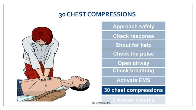Basic Life Support (BLS).pptx