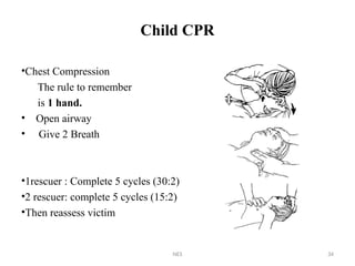 Basic life Support CPR.pptgghhhhhgggggggg | PPT