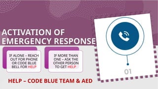 BASIC LIFE SUPPORT presentation final.pptx