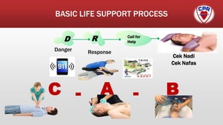 BASIC LIFE SUPPORT MANAGEMENT BASED ON AHA 2020 | PDF