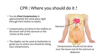 Basic life support paediatric | PPTX