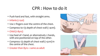 Basic life support paediatric | PPTX