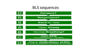 Basic life support paediatric | PPTX
