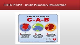 Basic Life Support ppt.pptx