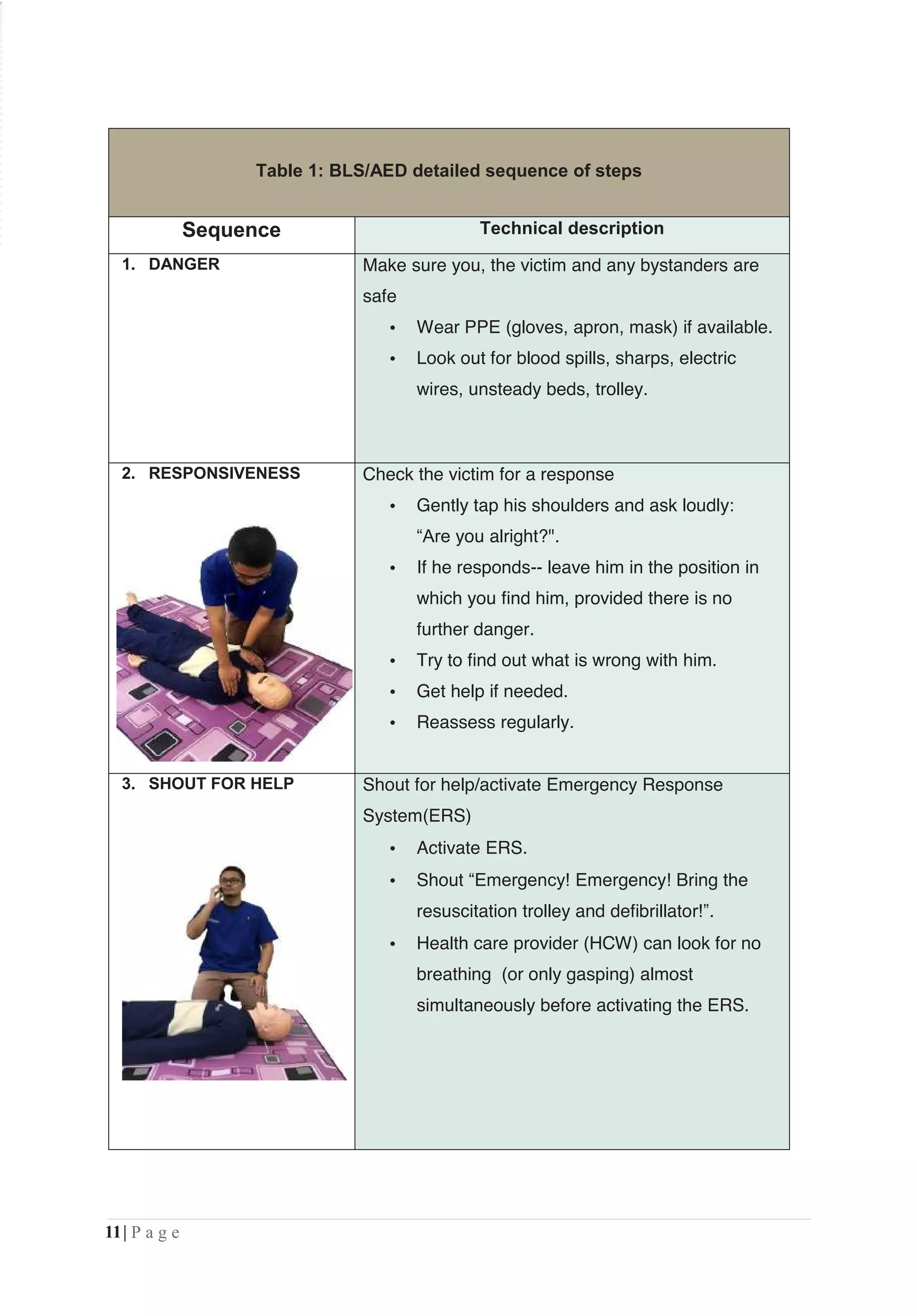 BASIC LIFE SUPPORT TRAINING MANUAL NEW MOH HOUSEMANSHIP MALAYSIA | PDF