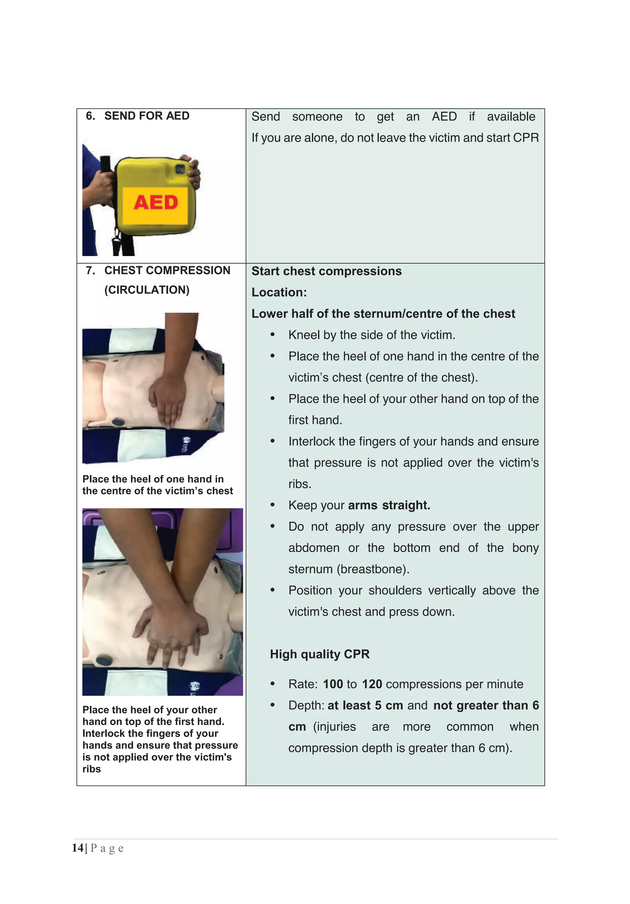 BASIC LIFE SUPPORT TRAINING MANUAL NEW MOH HOUSEMANSHIP MALAYSIA | PDF