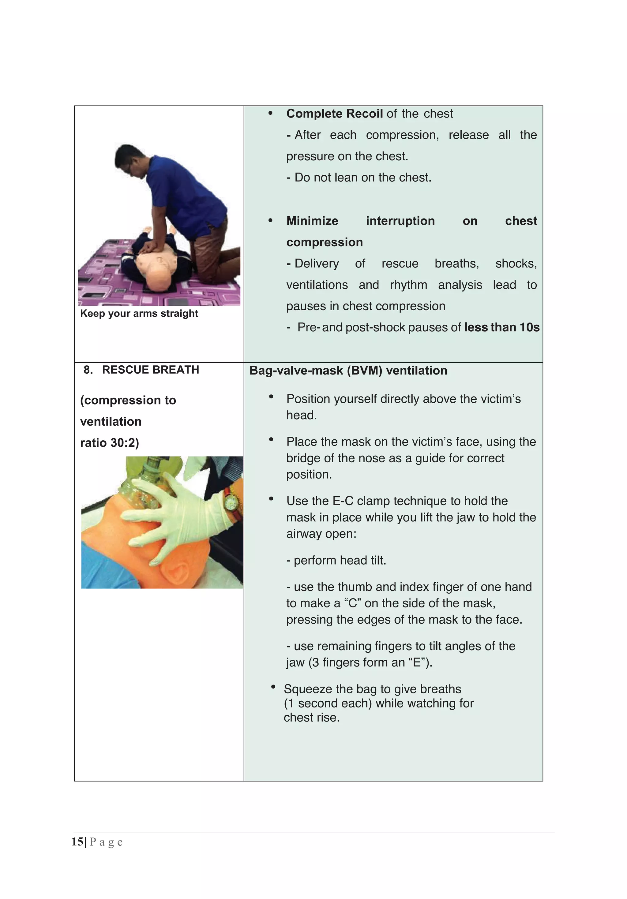 BASIC LIFE SUPPORT TRAINING MANUAL NEW MOH HOUSEMANSHIP MALAYSIA | PDF
