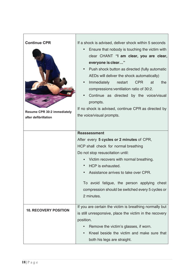 BASIC LIFE SUPPORT TRAINING MANUAL NEW MOH HOUSEMANSHIP MALAYSIA | PDF