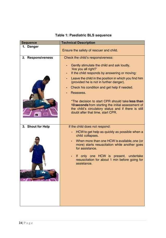 BASIC LIFE SUPPORT TRAINING MANUAL NEW MOH HOUSEMANSHIP MALAYSIA | PDF