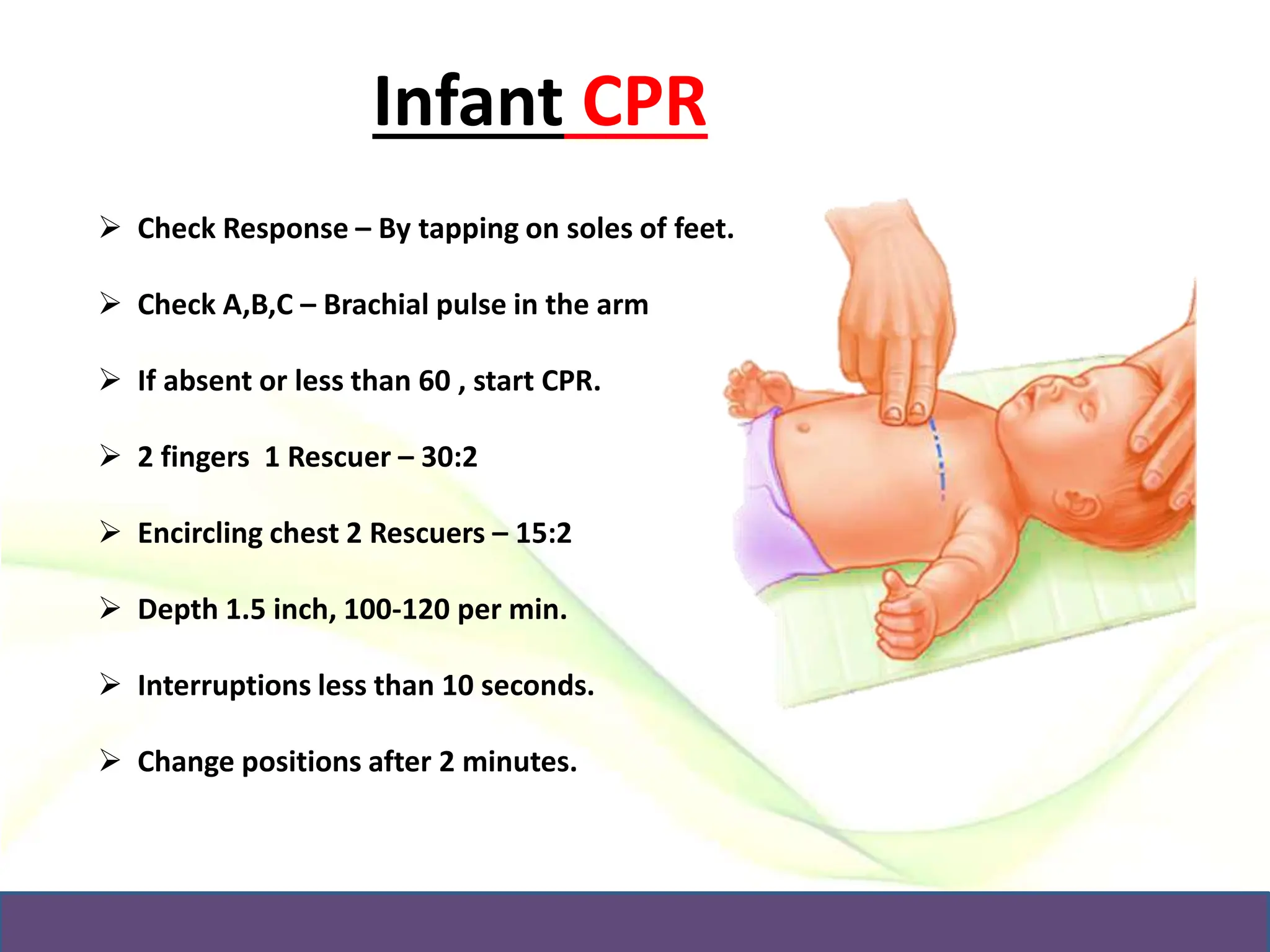 Basic Life support (BLS) workshop presentation. | PPTX