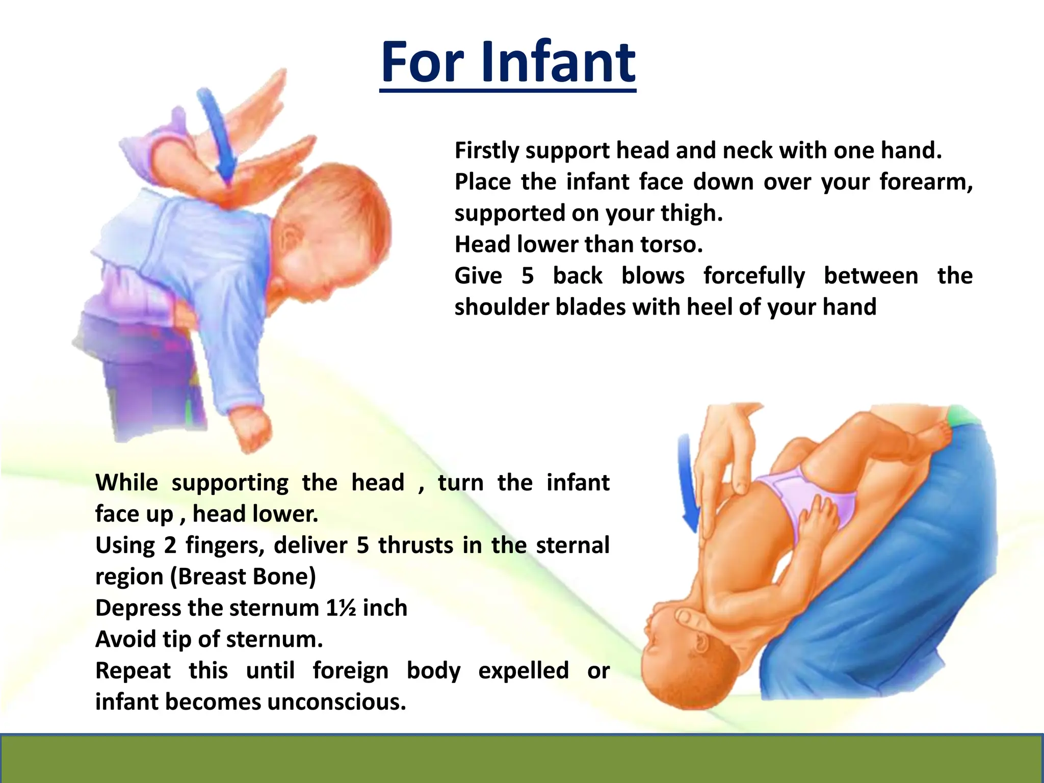 Basic Life support (BLS) workshop presentation. | PPTX
