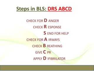 Basic Life support (BLS) workshop presentation. | PPTX