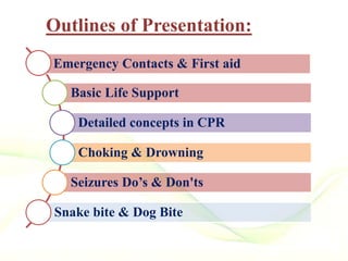 Basic Life support (BLS) workshop presentation. | PPTX