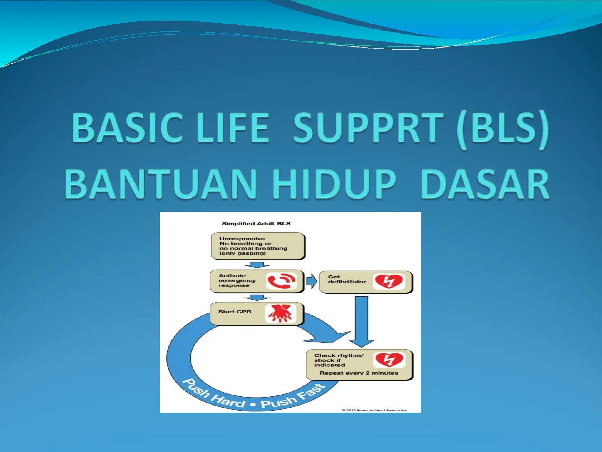BASIC LIFE SUPPRT (BLS) era Pandemi.pptx