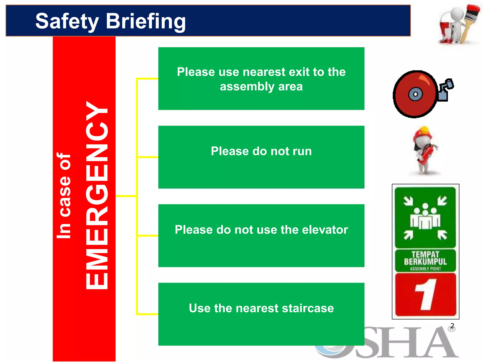 Basic liffting Rigging and Signalling.pptx