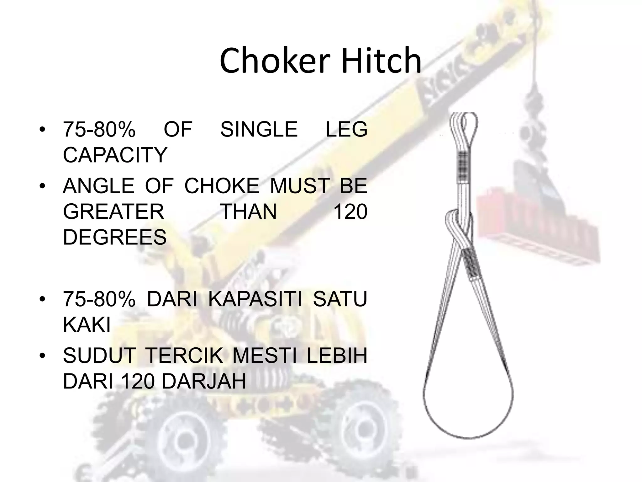 Basic liffting Rigging and Signalling.pptx
