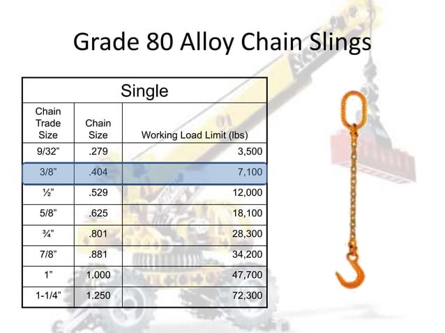 Basic liffting Rigging and Signalling.pptx