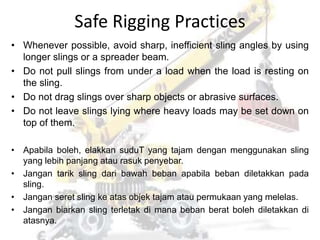 Basic liffting Rigging and Signalling.pptx