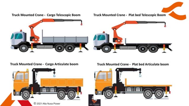 Basic lifting rigging module 01 | PDF