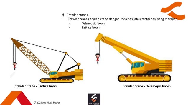 Basic lifting rigging module 01 | PDF