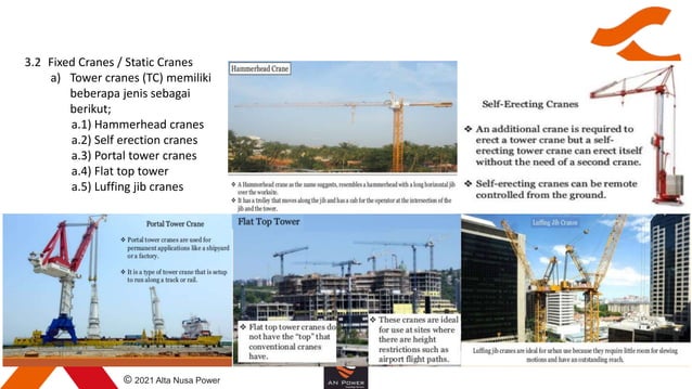 Basic lifting rigging module 01 | PDF
