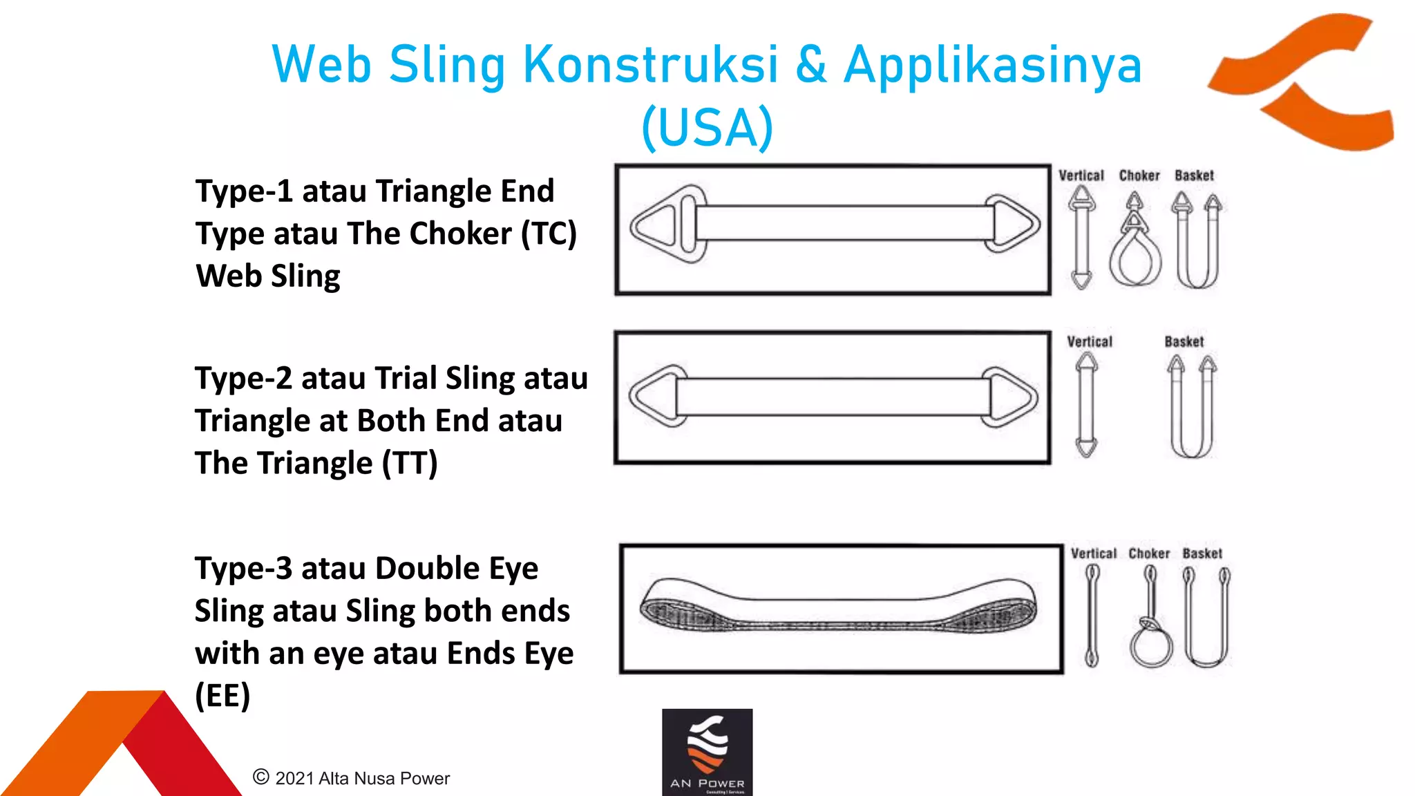 Basic lifting rigging module 02 | PDF