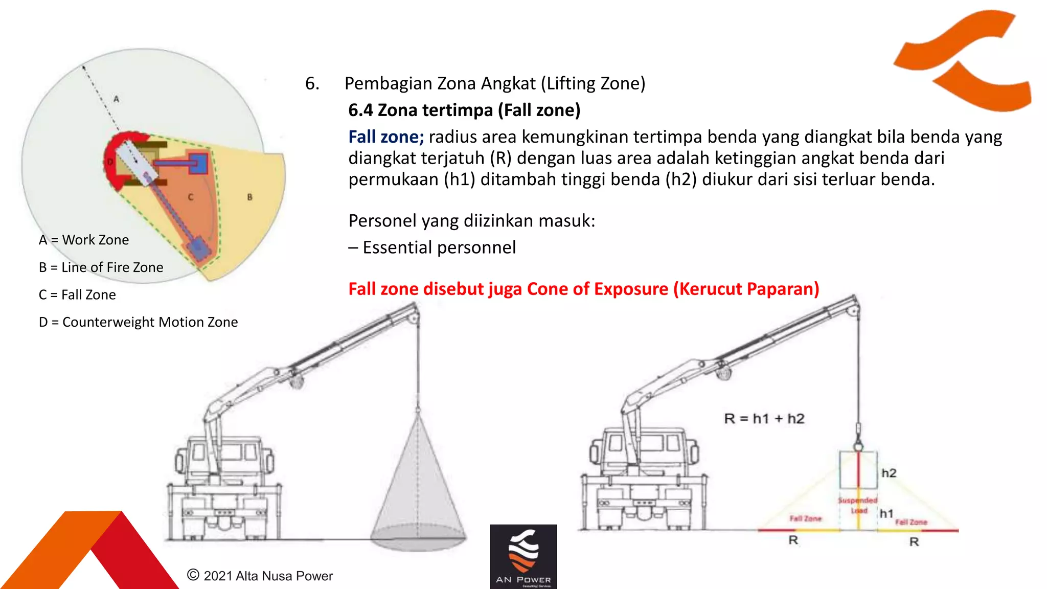 Basic lifting rigging module 02 | PDF