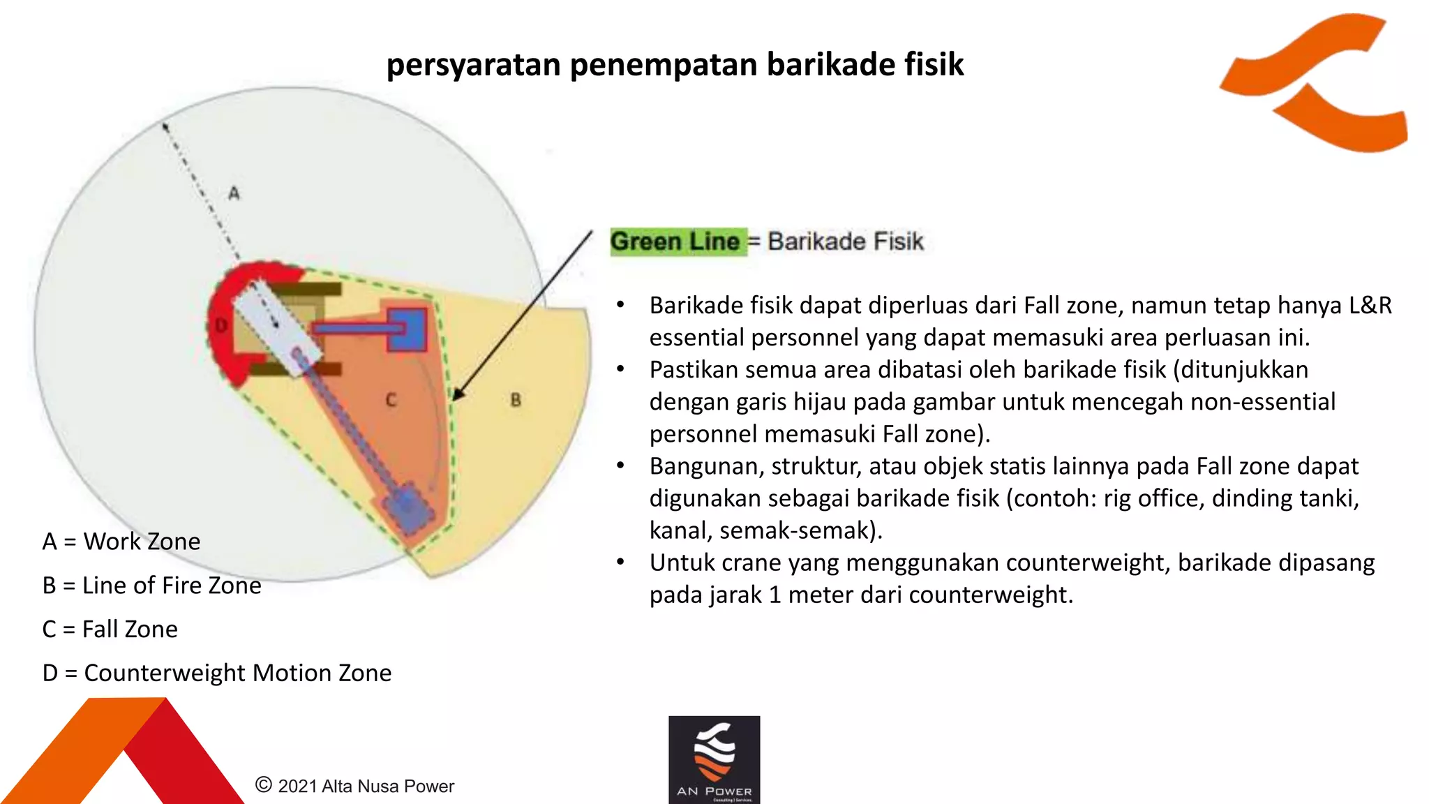 Basic lifting rigging module 02 | PDF