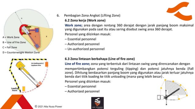 Basic lifting rigging module 02 | PDF