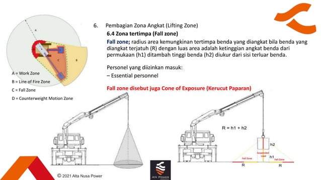 Basic lifting rigging module 02 | PDF