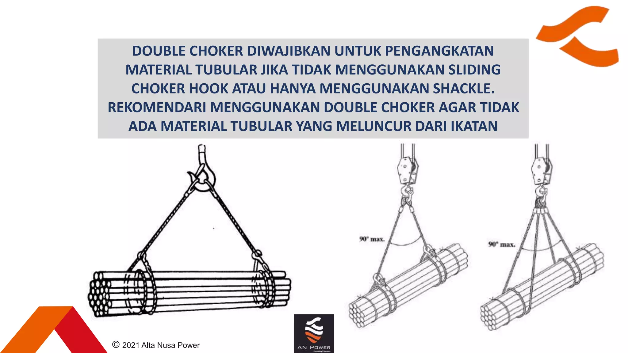 Basic lifting rigging module 03 | PDF