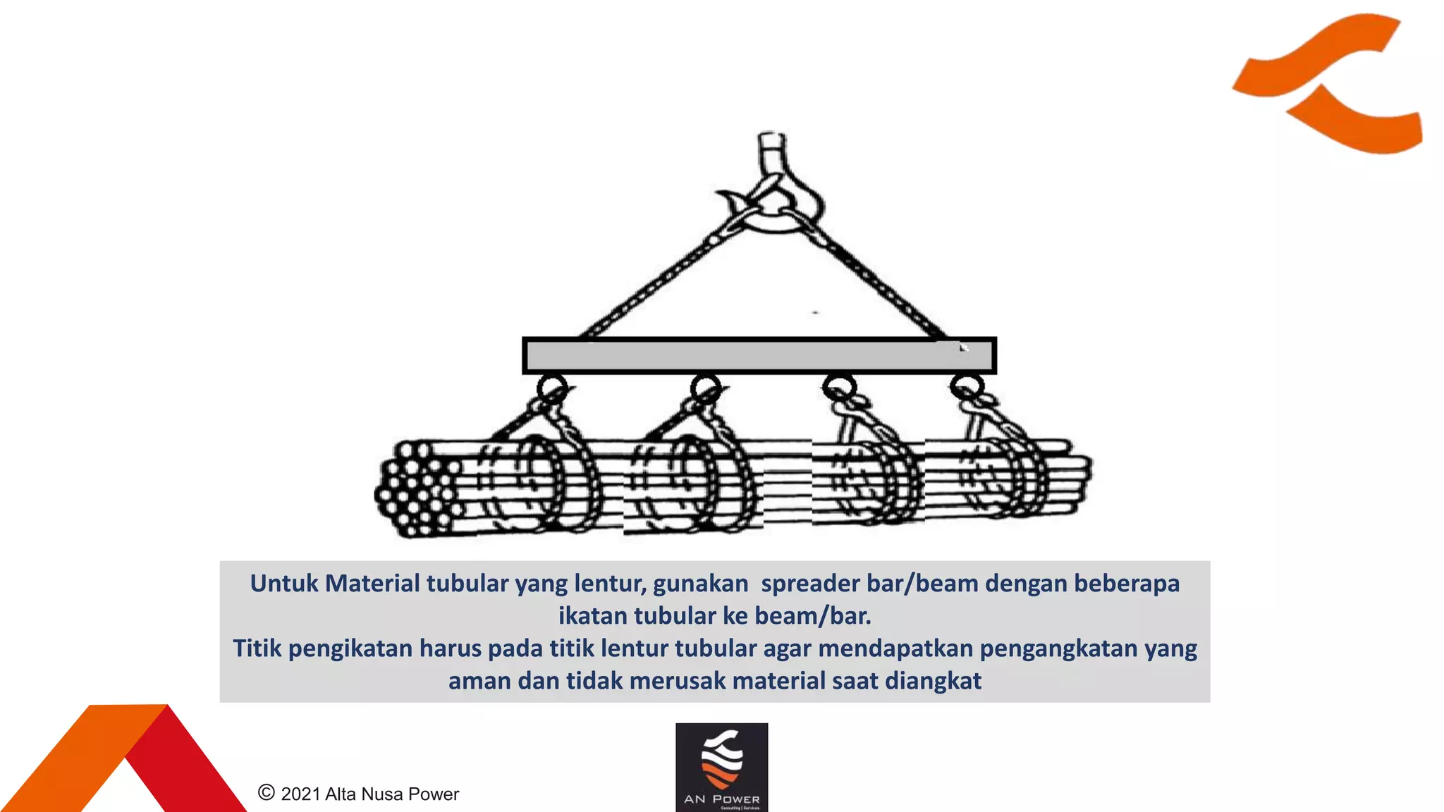 Basic lifting rigging module 03 | PDF