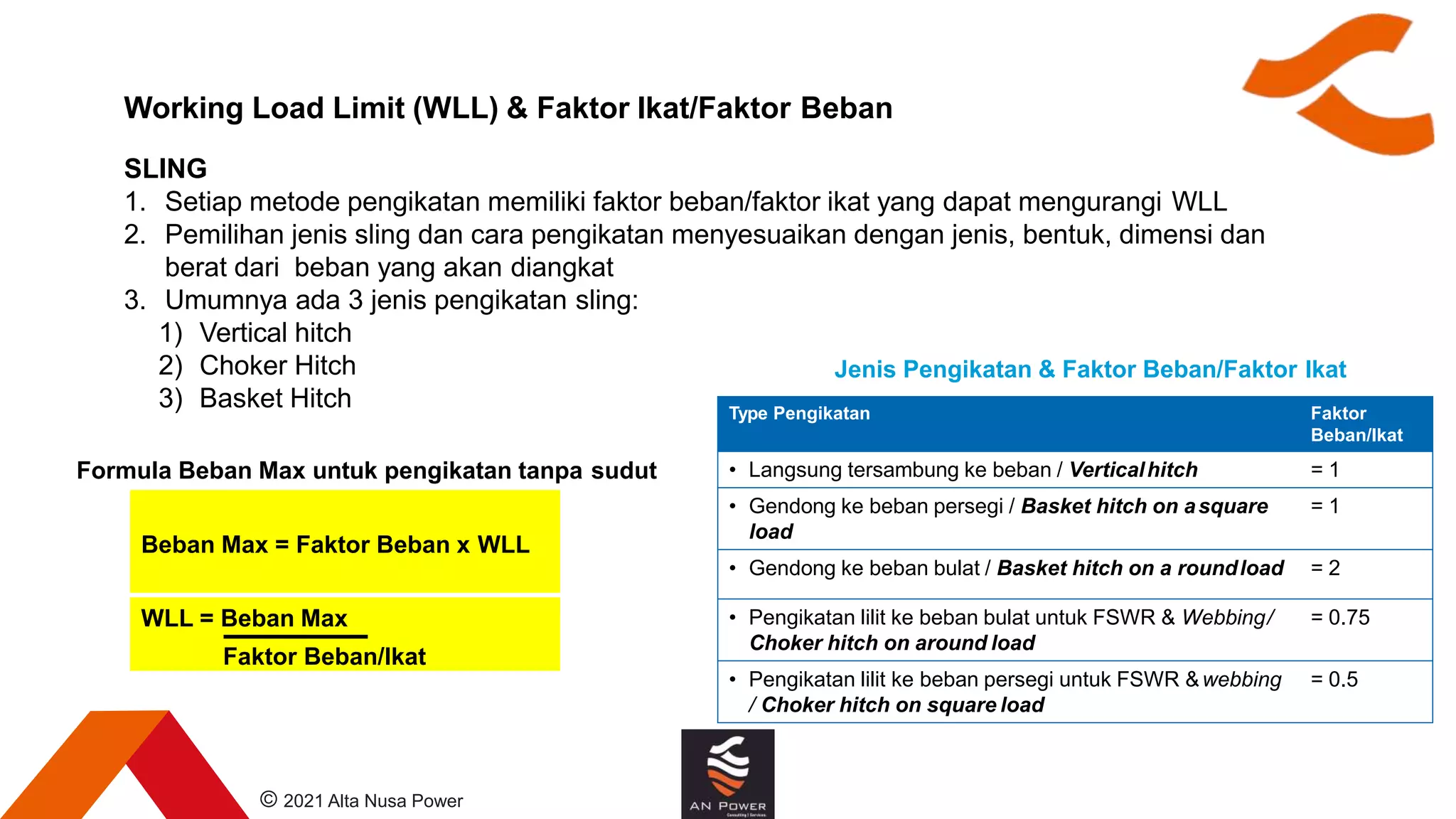 Basic lifting rigging module 03 | PDF