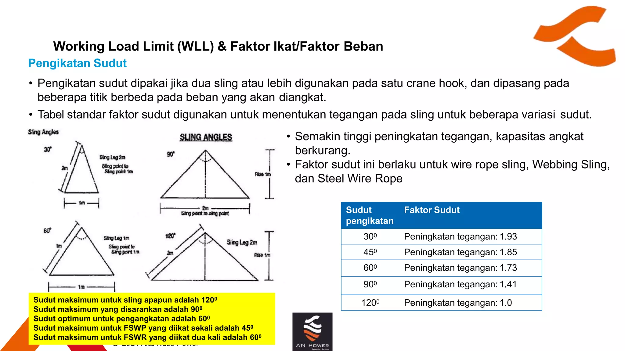 Basic lifting rigging module 03 | PDF