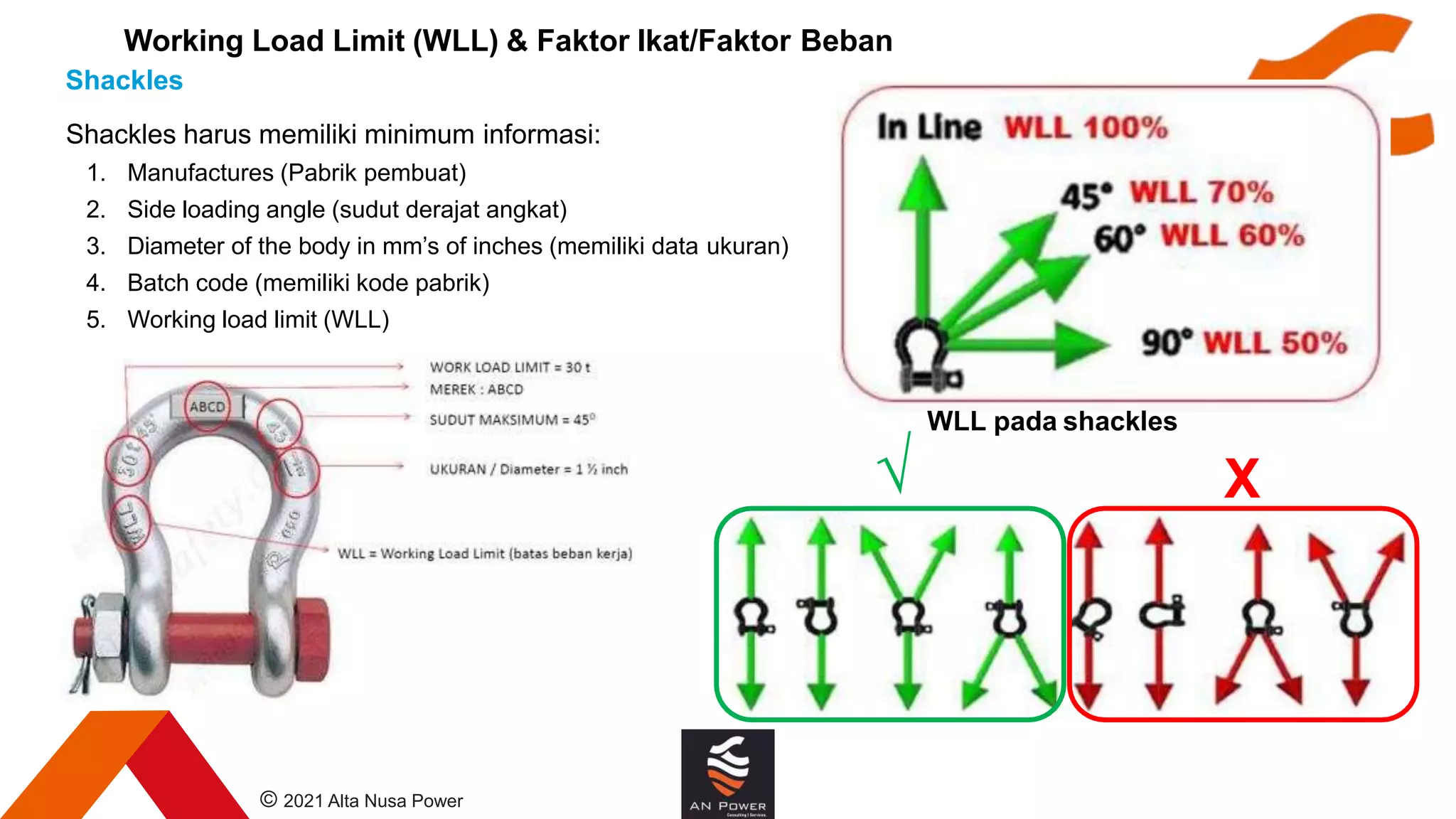 Basic lifting rigging module 03 | PDF