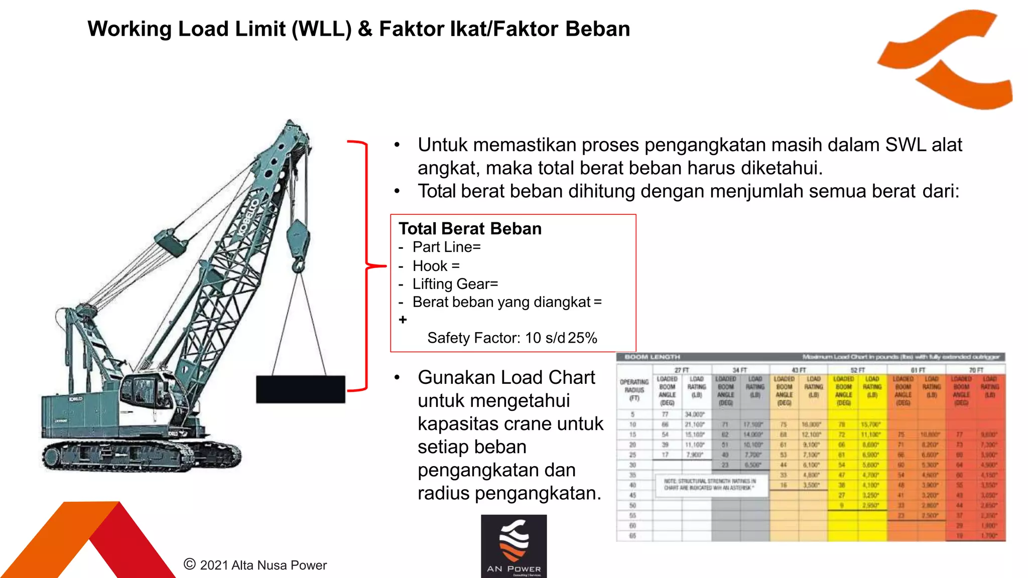 Basic lifting rigging module 03 | PDF
