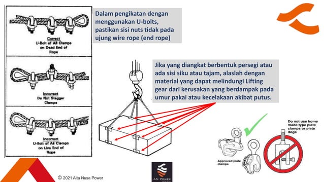 Basic lifting rigging module 03 | PDF