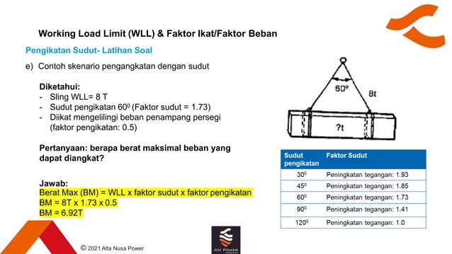 Basic lifting rigging module 03 | PDF