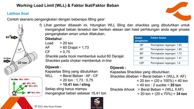 Basic lifting rigging module 03 | PDF