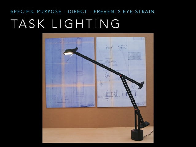 Basic Lighting 101 | PDF
