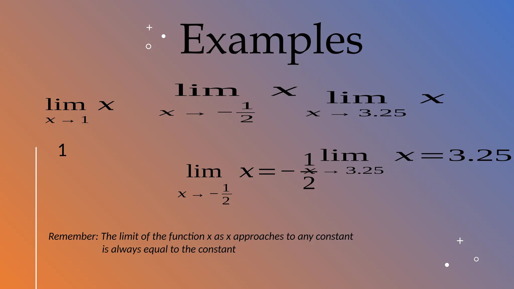 Lesson 3 - The Basic Limit Laws in Calculus.pptx