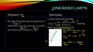 Introduction to limits, One sided limits.pdf