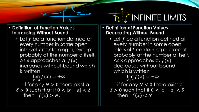 Introduction to limits, One sided limits.pdf