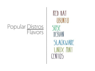 Intro To Linux Admin | PPT | Free Download