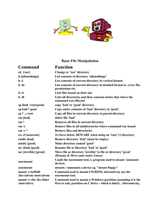 Basic linux commands | PDF | Operating Systems | Computer Software and ...