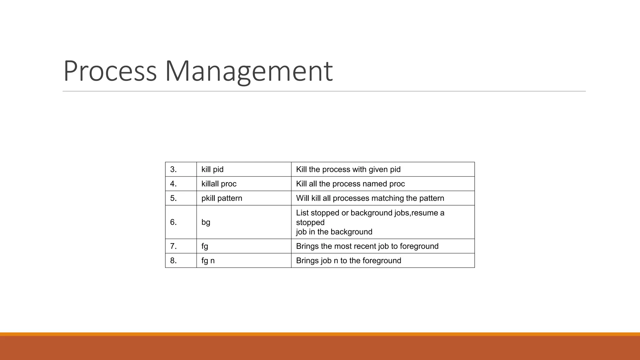 Basic Linux Commands.pptx