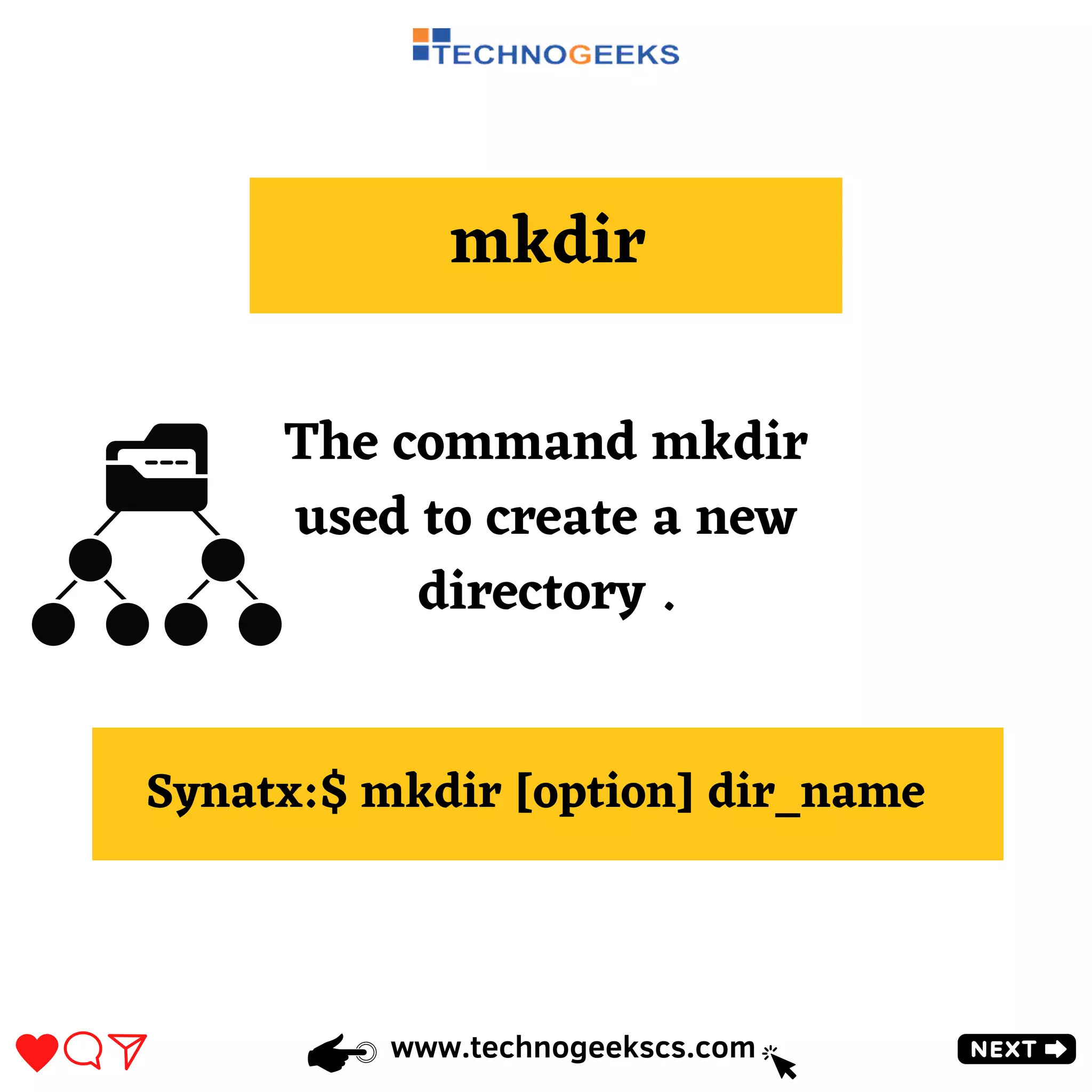 Basic Linux Commands Used In AWS | PDF